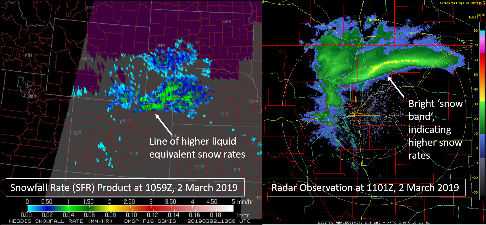 Radar and satellite ‘snowfall rate’ observations | VISIT ...